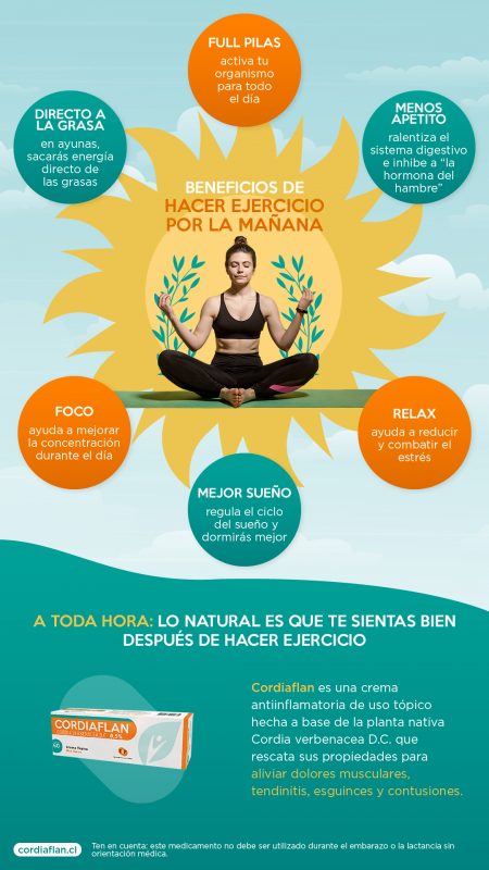 Hacer ejercicio por la mañana: beneficios. - Cordiaflan