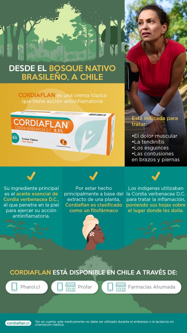 Crema para dolor muscular chile: Cordiaflan. - Cordiaflan